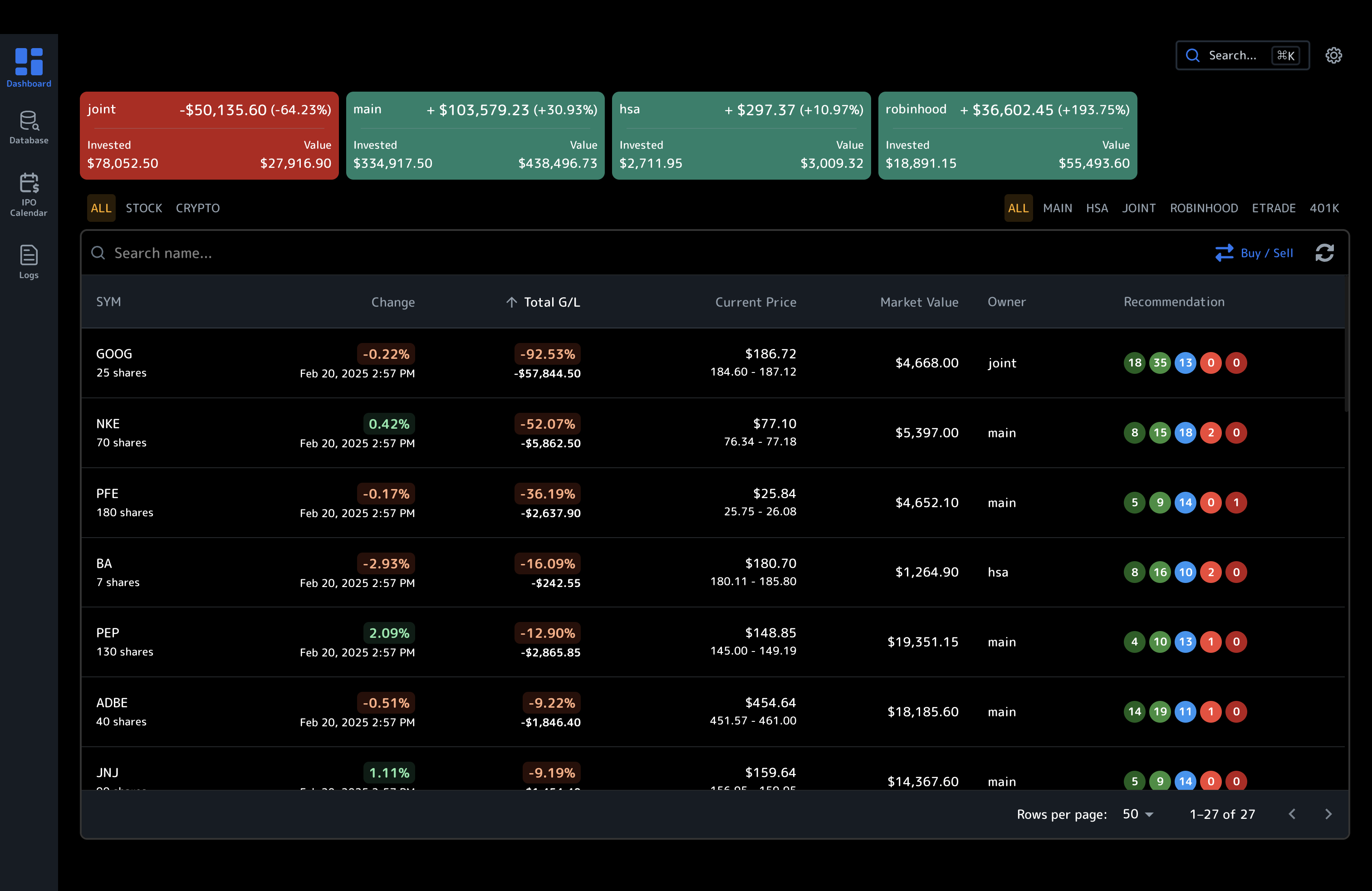 Portfolio Dashboard | portfolio-dashboard