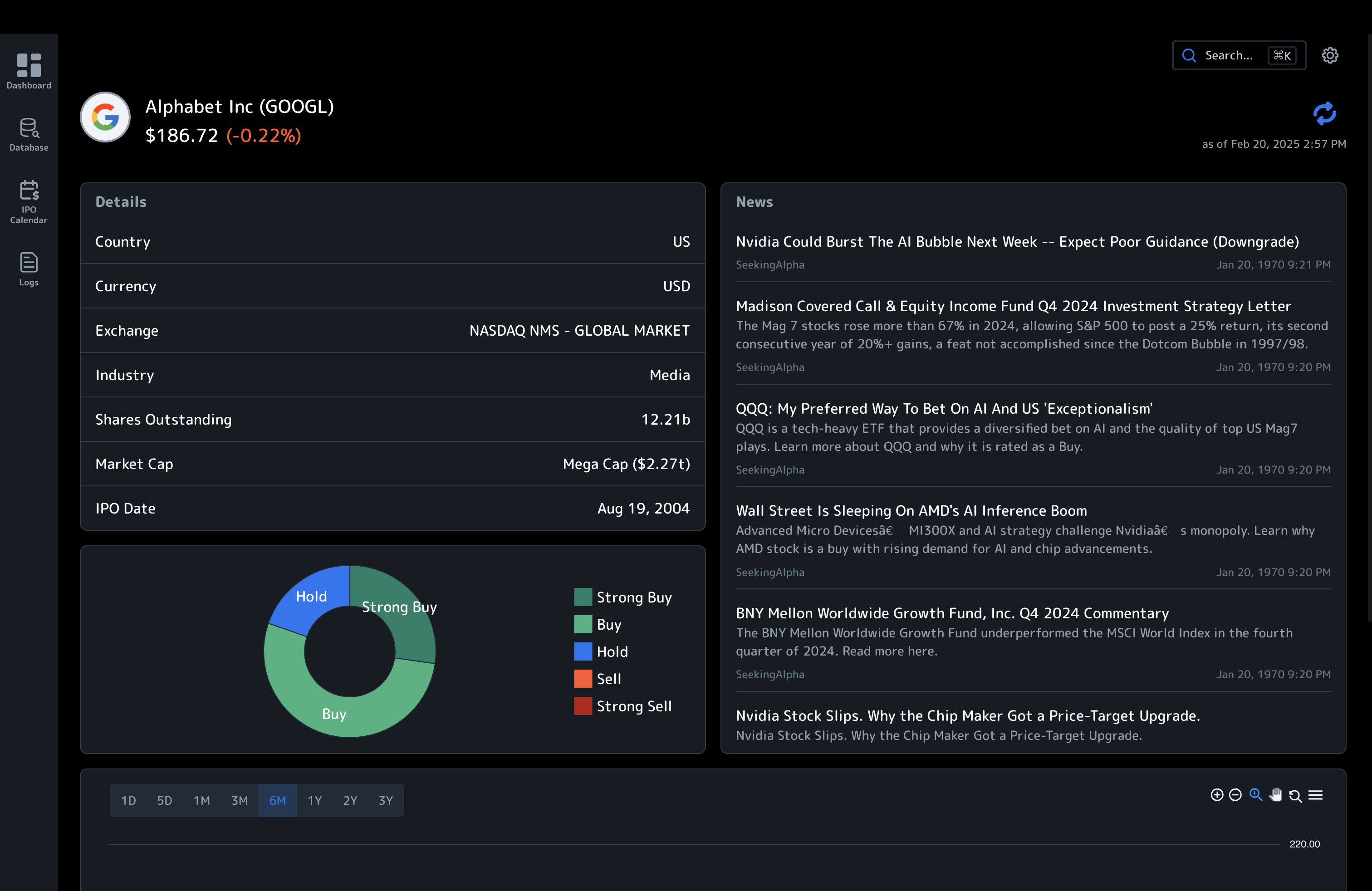 Portfolio Dashboard | portfolio-dashboard